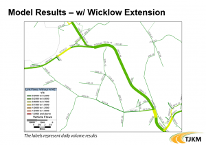 Caltrans Cube & TransCAD Training | TJKM